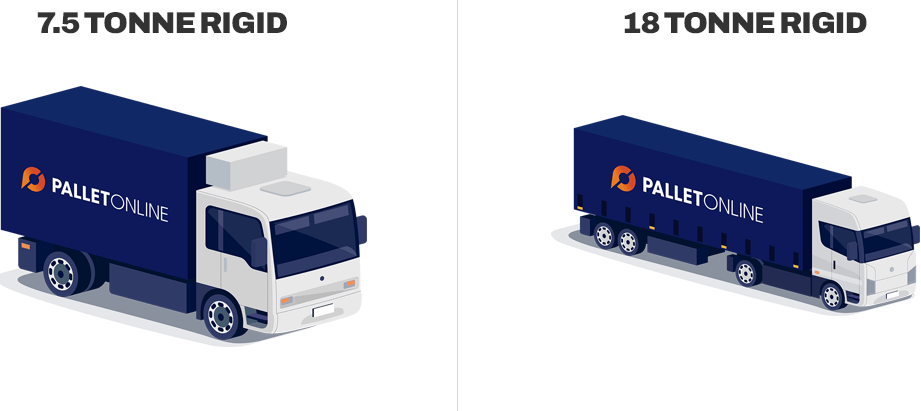 Vehicle sizes used for delivery | Help